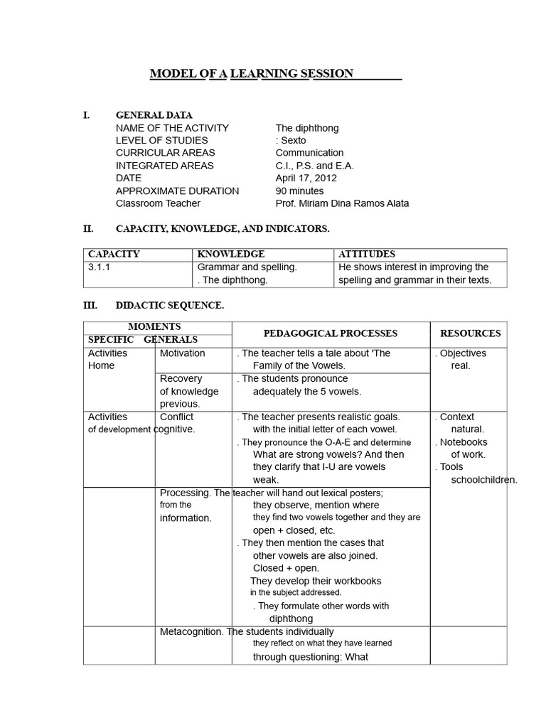 Model of A Learning Session | PDF | Teachers | Learning
