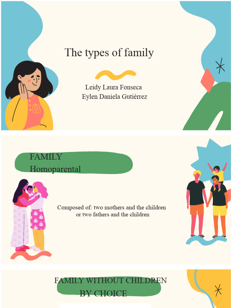 The Types of Family | PDF