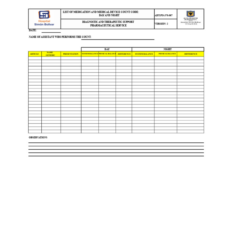 ADT-FO-370-067 List of Day and Night Medication and Device Counts | PDF