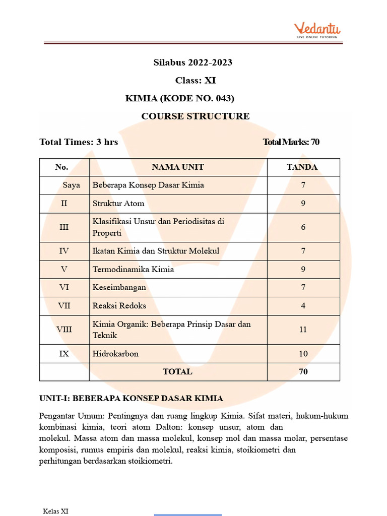 Silabus Kimia Kelas 11 CBSE | PDF