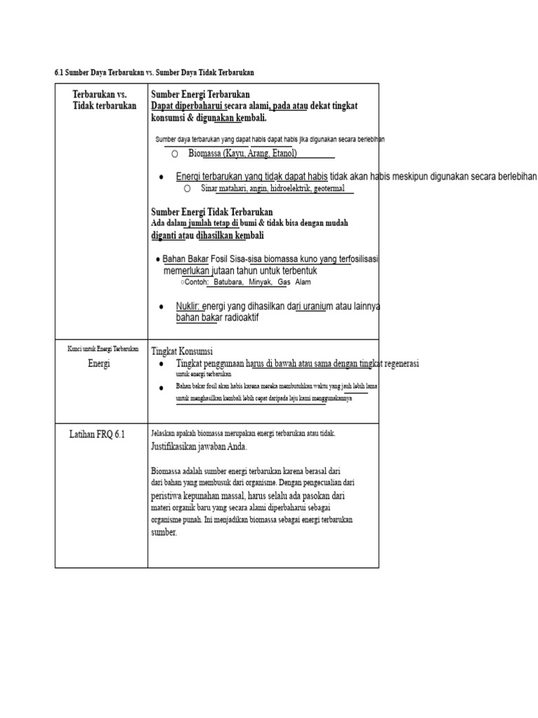 Catatan Unit 6 APES | PDF
