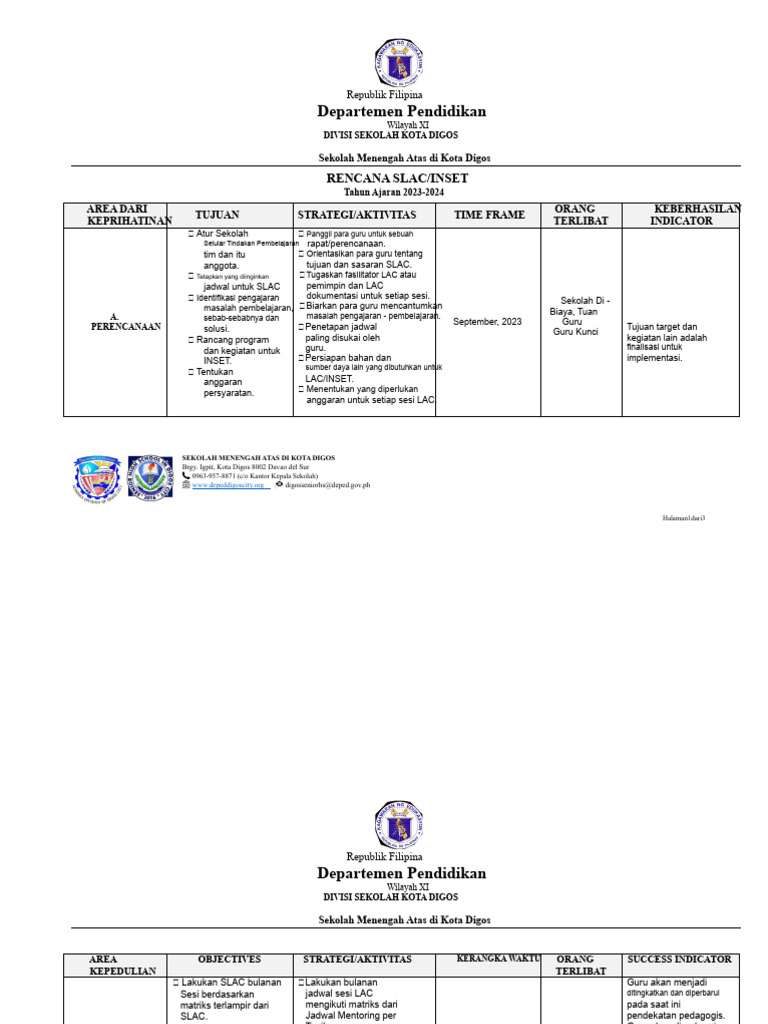 Rencana SLAC/INSET 2023-2024 Digos | PDF