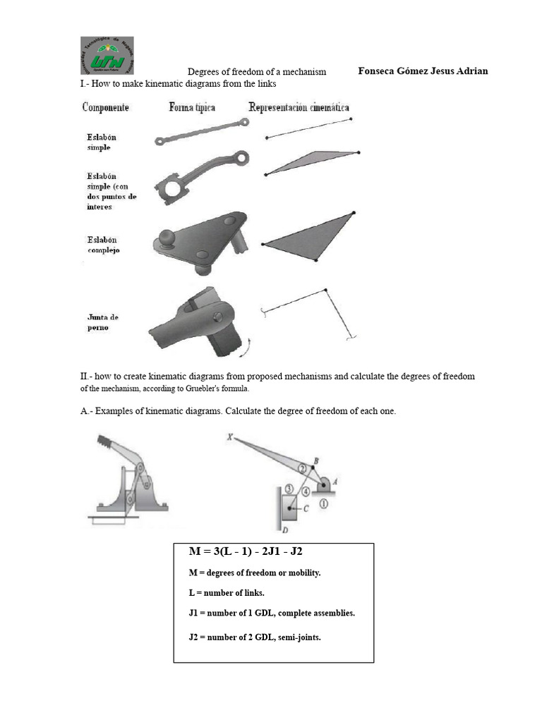 Degrees of Freedom and Kinematic Diagrams | PDF | Kinematics | Mechanics