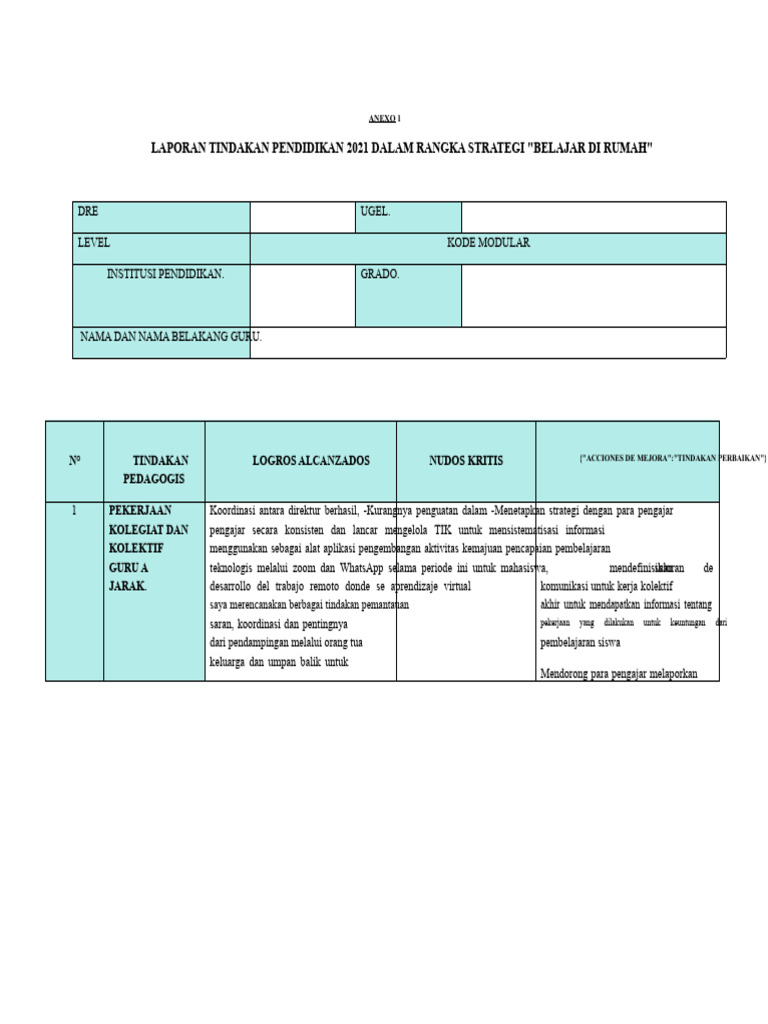 ANNEK 1 Laporan Tindakan Pedagogis | PDF
