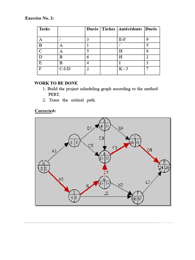 Corrected Exercises Lost | PDF | Computing | Software Engineering