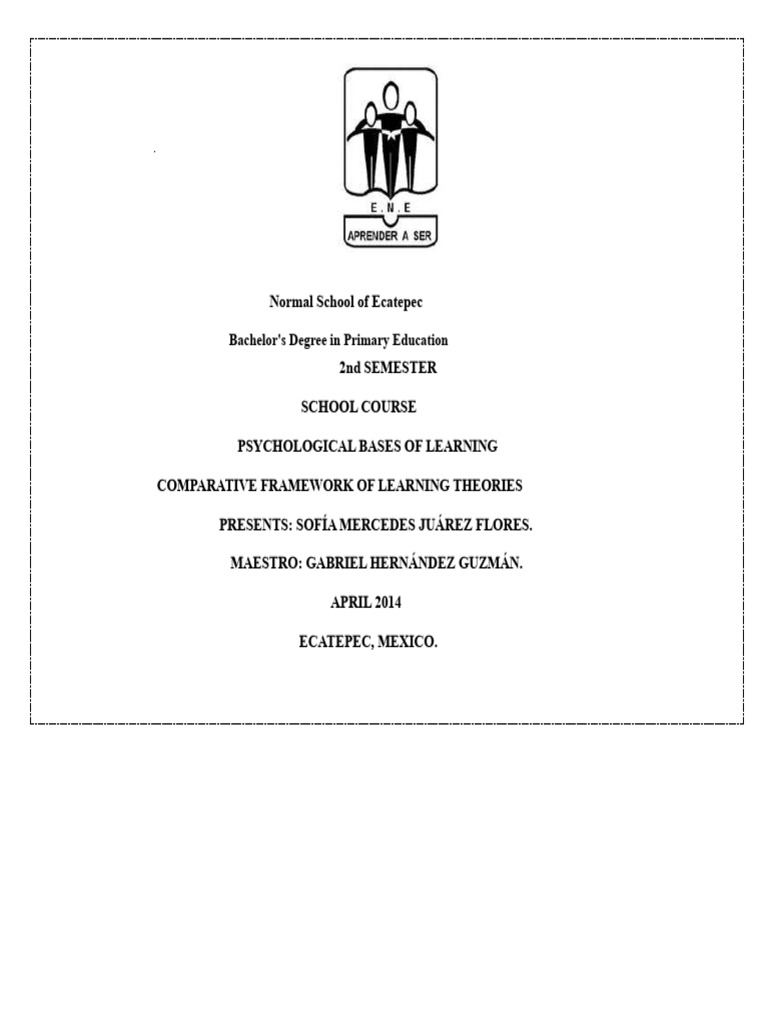 Comparative Chart of Psychological Theories | PDF | Learning | Behaviorism