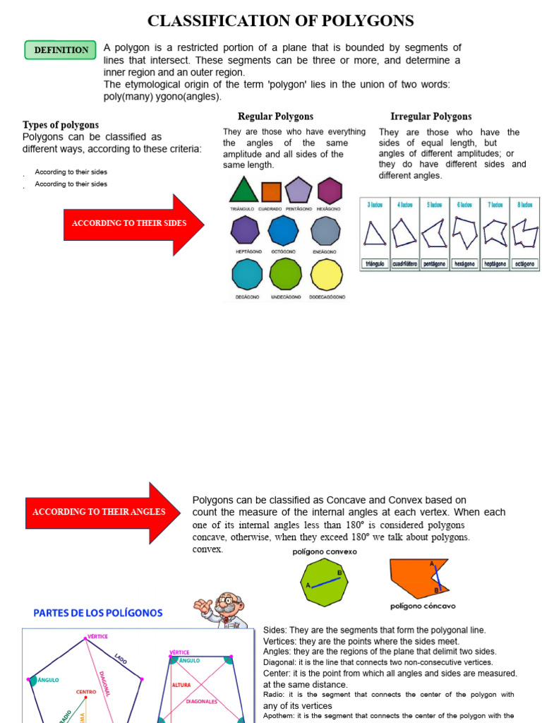 Polygon Classification Explained | PDF | Polygon | Vertex (Geometry)