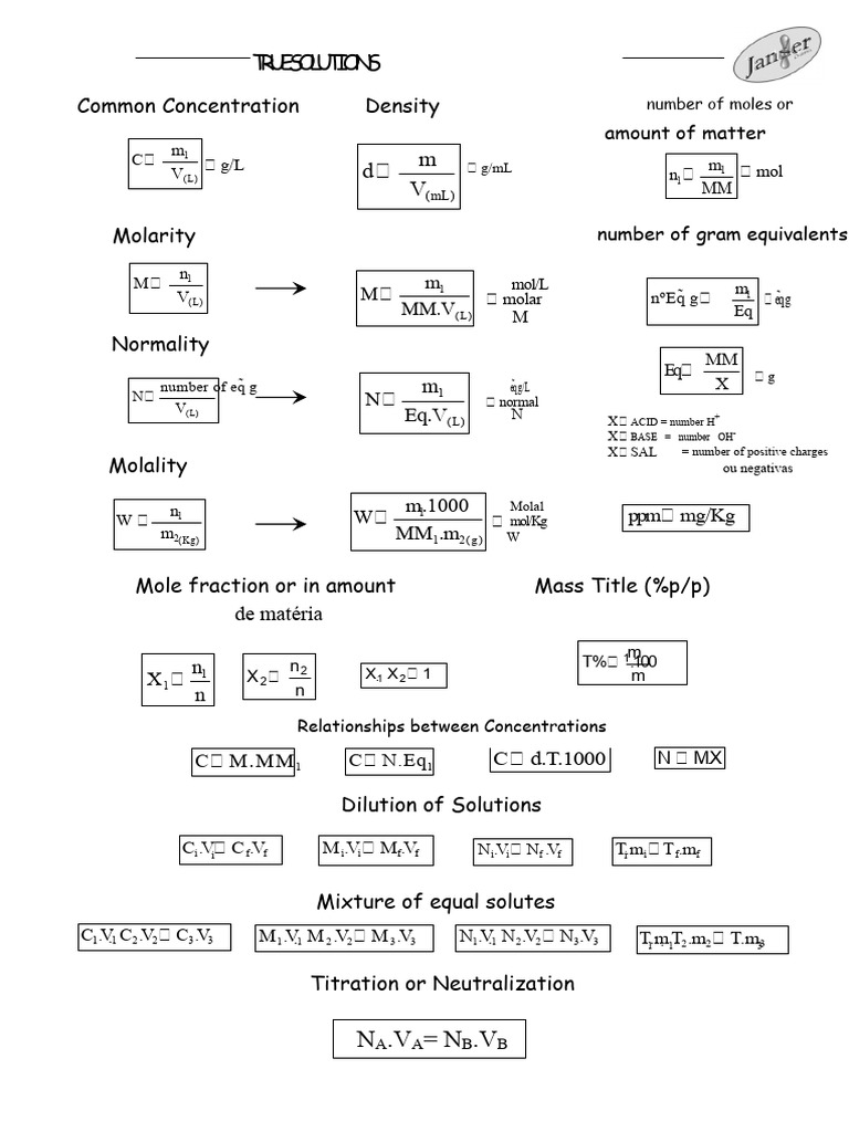 Chemical Solution Formulas | PDF | Concentration | Mole (Unit)