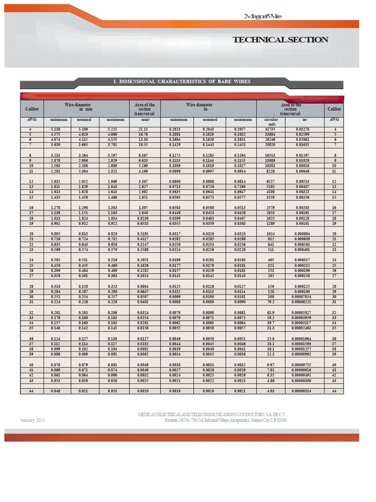 Magnet Wire Specifications and Resistance | PDF | Wire | Electrical ...