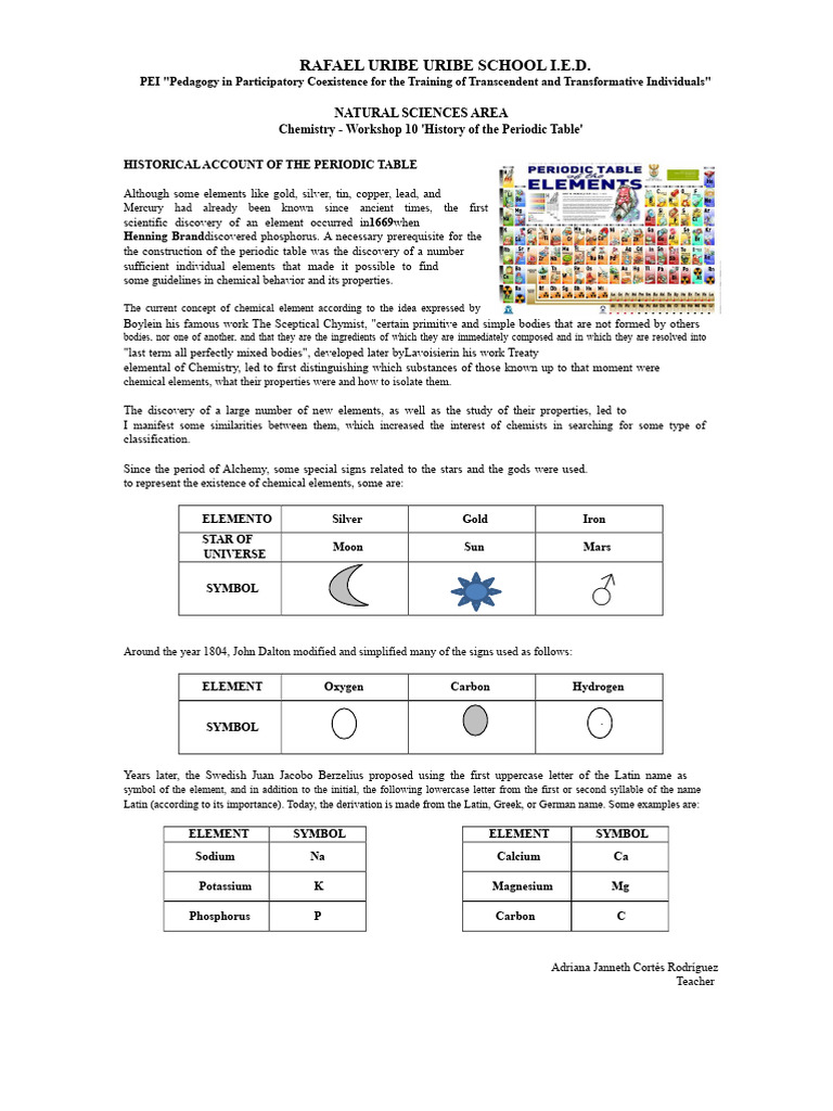 Workshop 10 - History of The Periodic Table | PDF | Chemical Elements ...