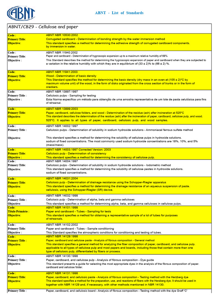 NBR Standards | PDF | Paper | Pulp (Paper)