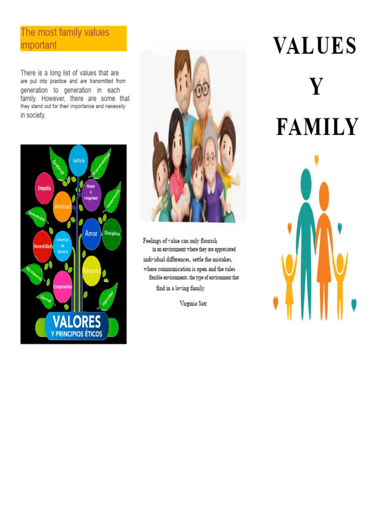 Brochure Values and Family | PDF | Family | Value (Ethics)