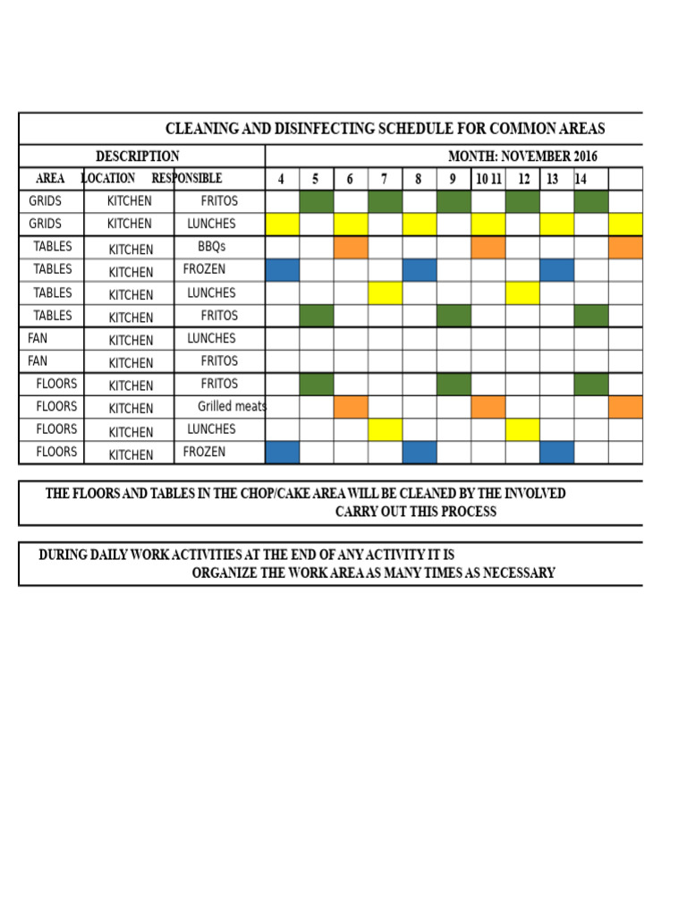 Kitchen Schedule | PDF