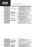 EEO-1 Job Classification Overview | PDF