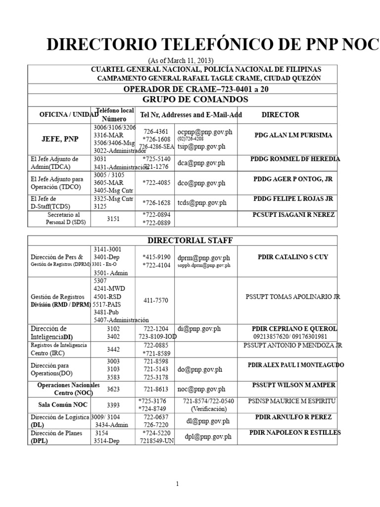 Directorio Telefónico PNP NOC 2013 | PDF | Cumplimiento de la ley ...
