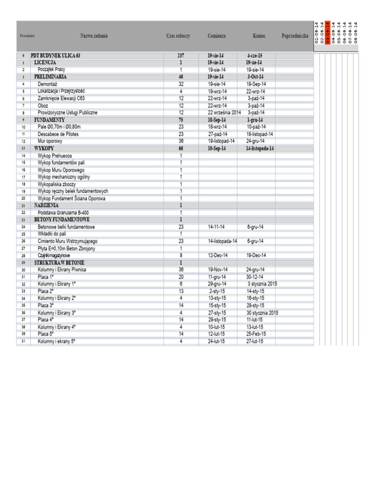 Programowanie Projektu Excel | PDF