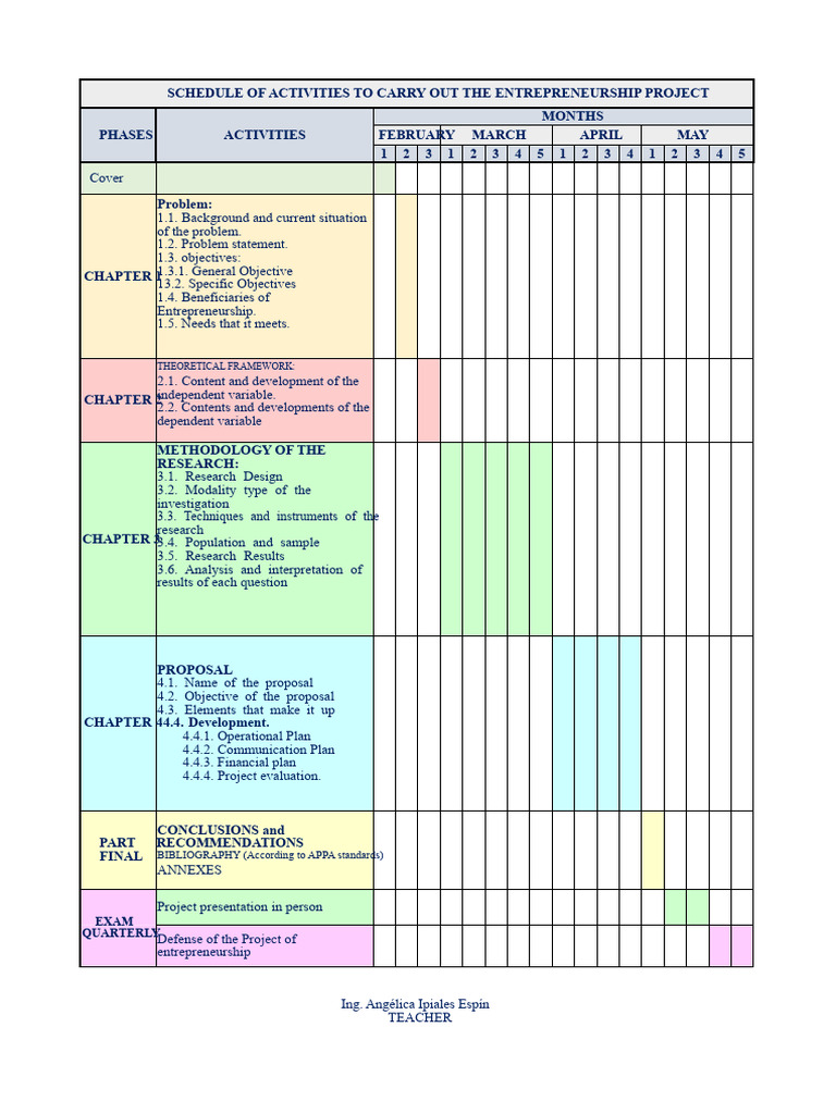 Entrepreneurship Schedule | PDF