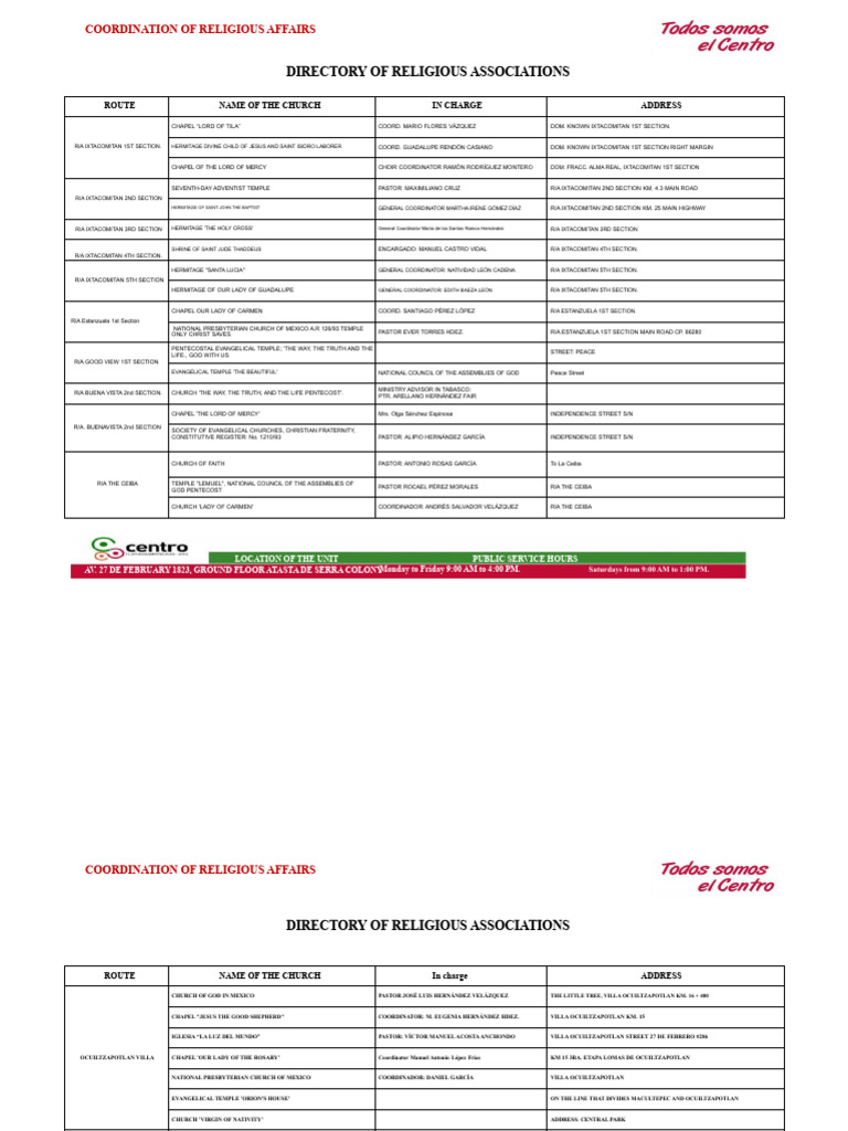 Directory of Religious Associations | PDF | Pastor | Catholic Church