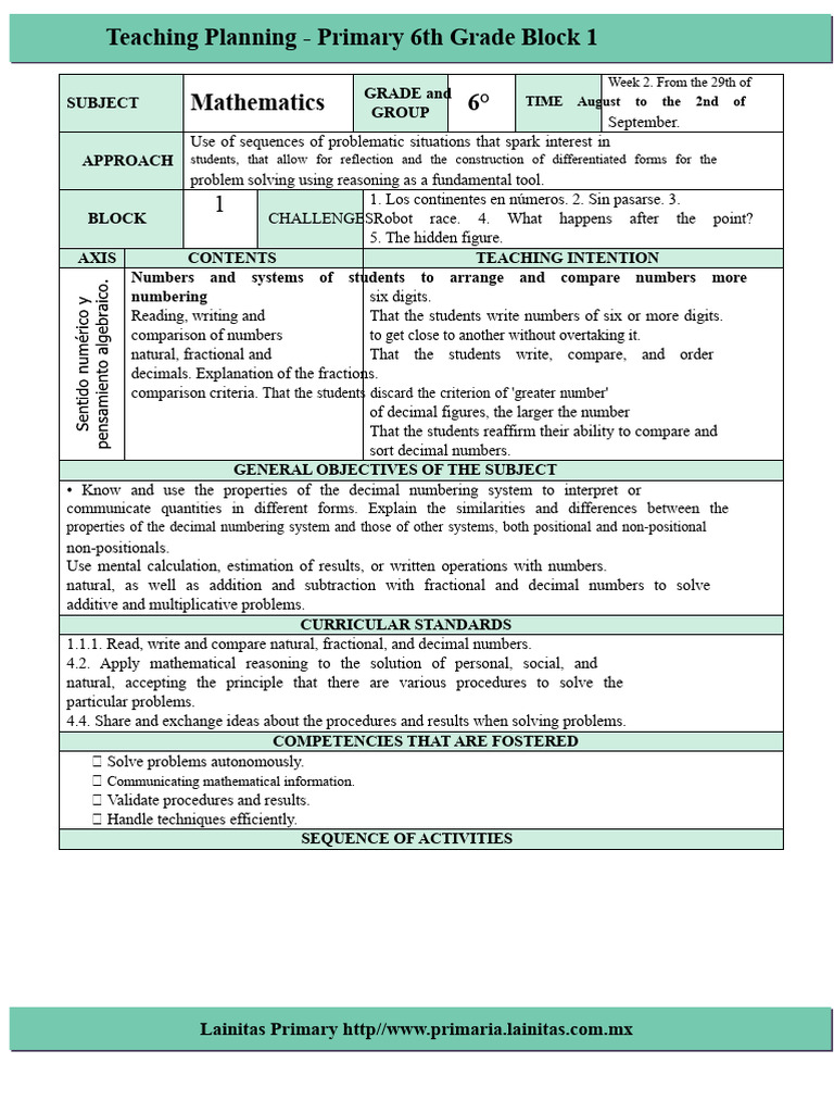6th Grade Math Teaching Plan Week 2 | PDF | Cartesian Coordinate System ...