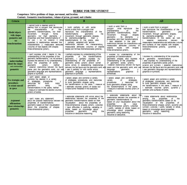 Rubric For The Student 1 9481423 | PDF | Geometry | Shape