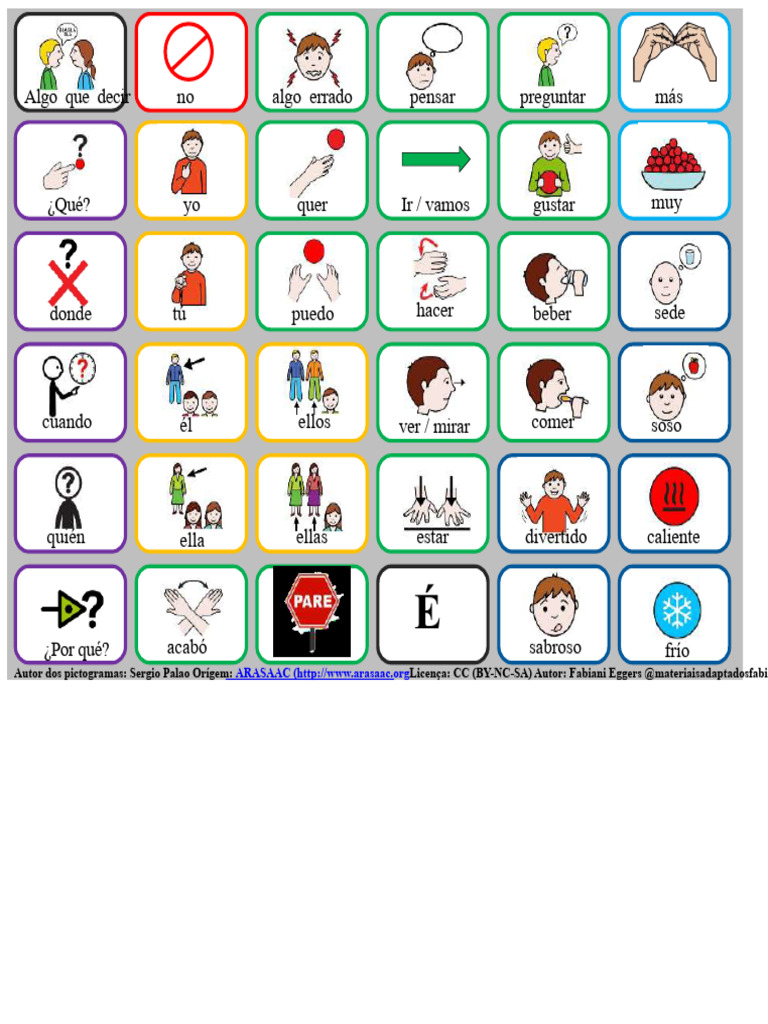Palabras Esenciales Tarjetas de Comunicación + Flash Cards | PDF