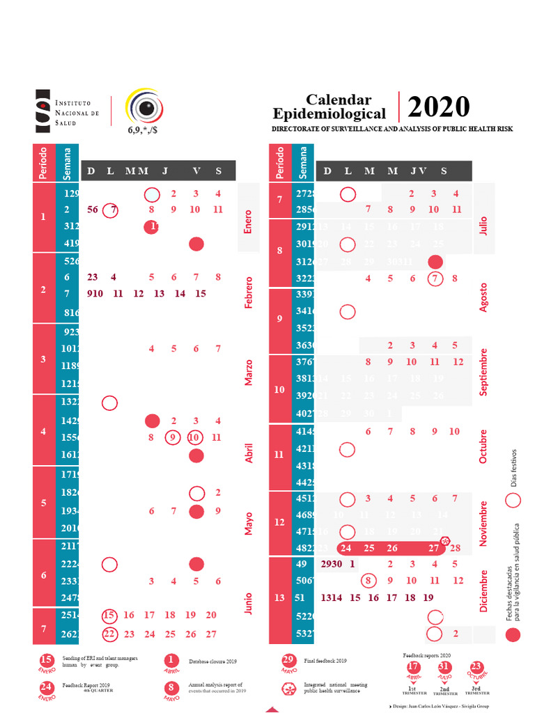 Epidemiological Calendar 2020 | PDF