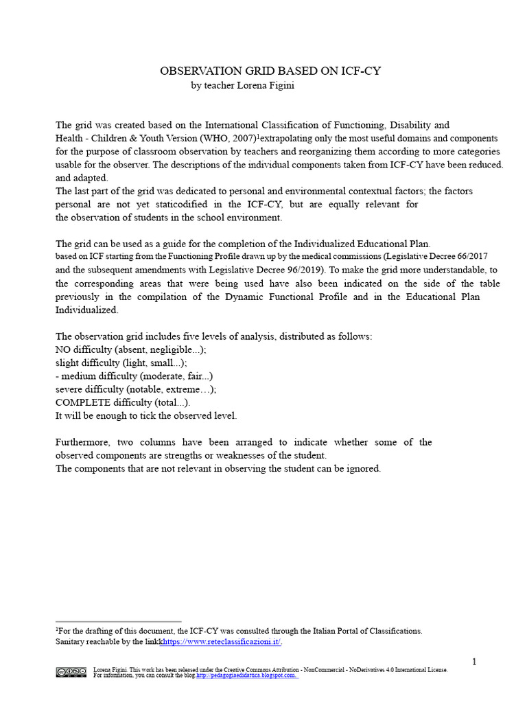 Icf-Based Observation Grid | PDF | Perception | Emotions