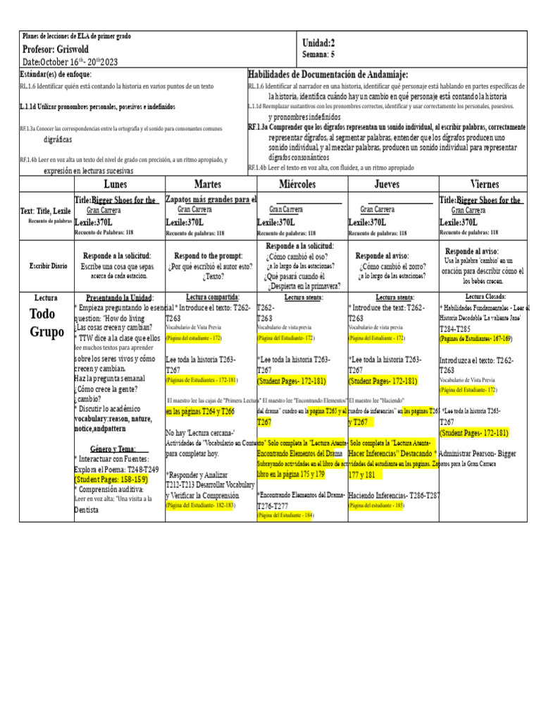 Planes de Lecciones de ELA - MyView Unidad 2 Semana 5 | PDF ...