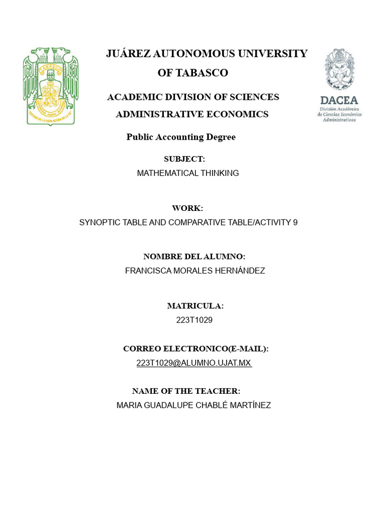 MATHEMATICAL THINKING U2 A9 | PDF | Set (Mathematics) | Intersection ...