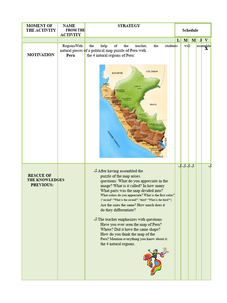 Learning Section of The Natural Regions of Peru | PDF | Peru | Cognition