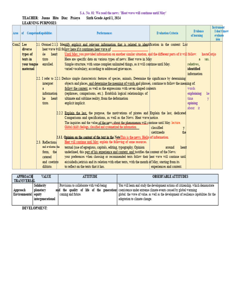 Session 01 We Read News Heatwave Will Continue Until May | PDF ...