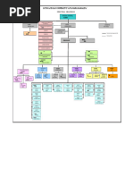 ECB Organizational Structure Overview | PDF | European Central Bank ...