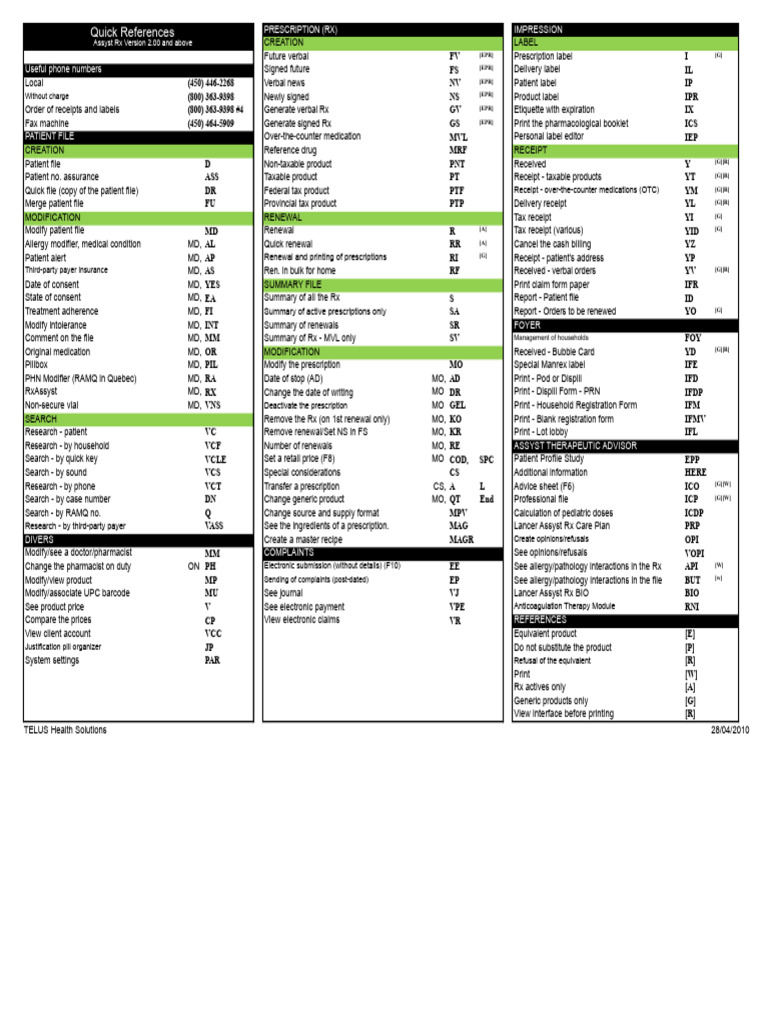 Assistrx Reminder | PDF | Medicine | Pharmacology