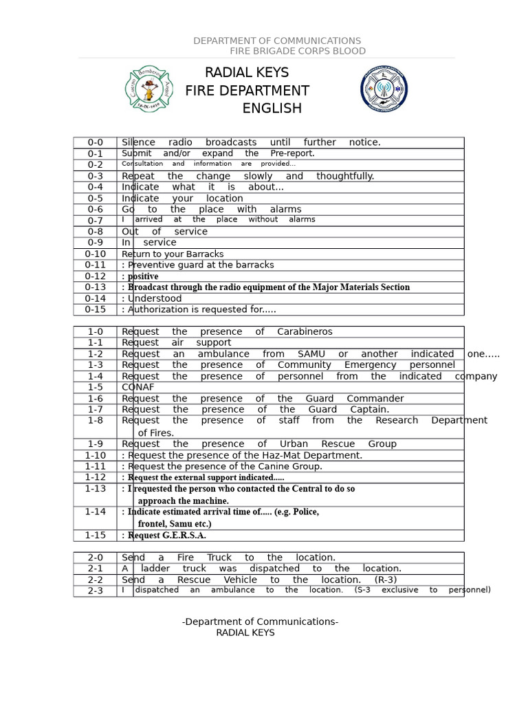 Keys Fire Department Angol | PDF | Fire Engine