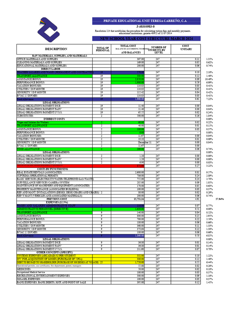 Tuition Fees Structure for 2024 | PDF | Salary | Wage