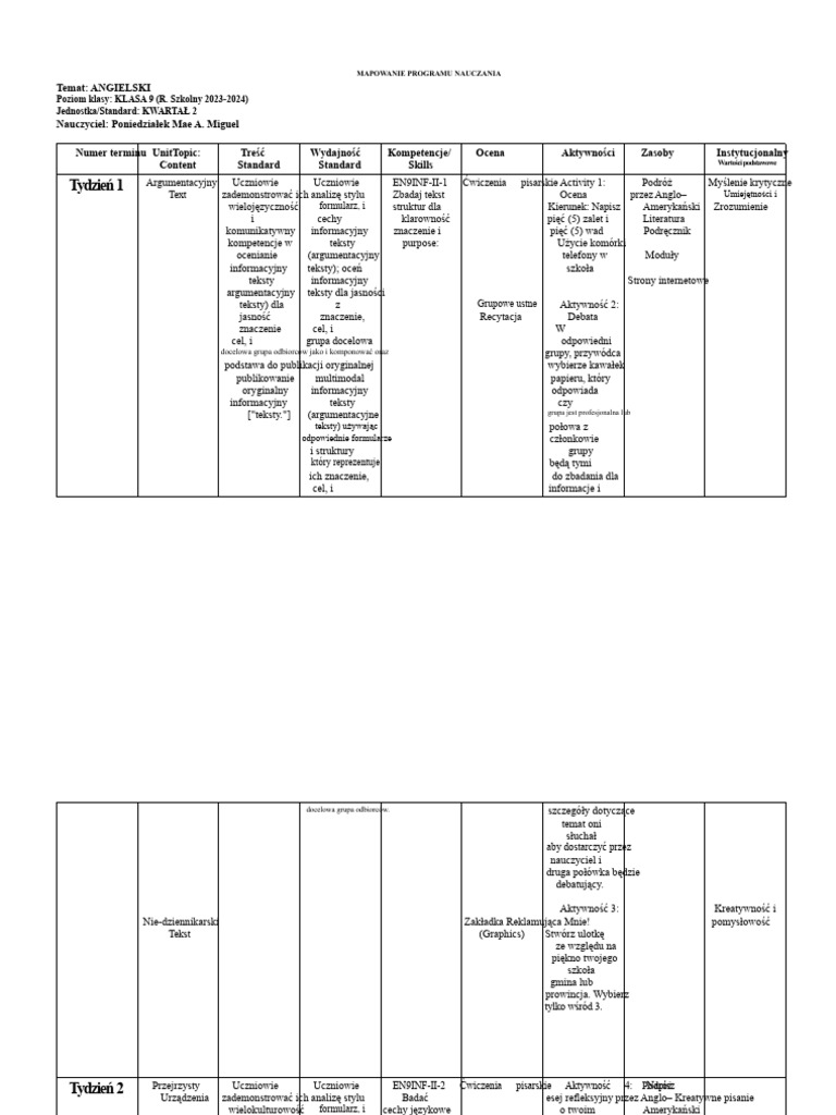 Edu 128 - Mapowanie Programu Nauczania | PDF