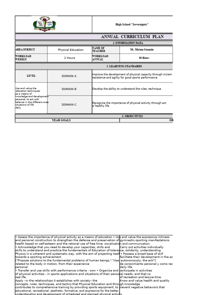 1.1 Annual Curriculum Plan Physical Education | PDF | Curriculum ...