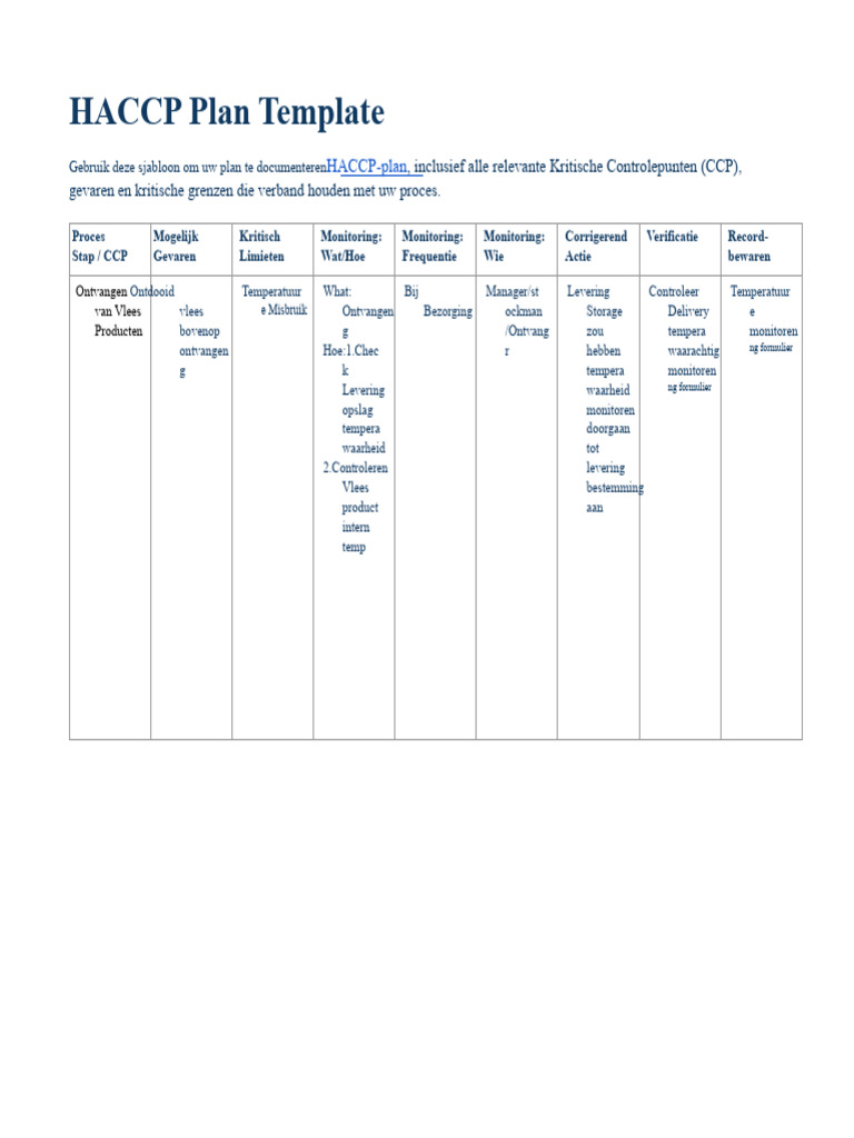 Haccp Plan | PDF