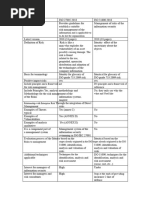 WRAC Methodology for Risk Assessment | PDF | Risk | Occupational Safety ...