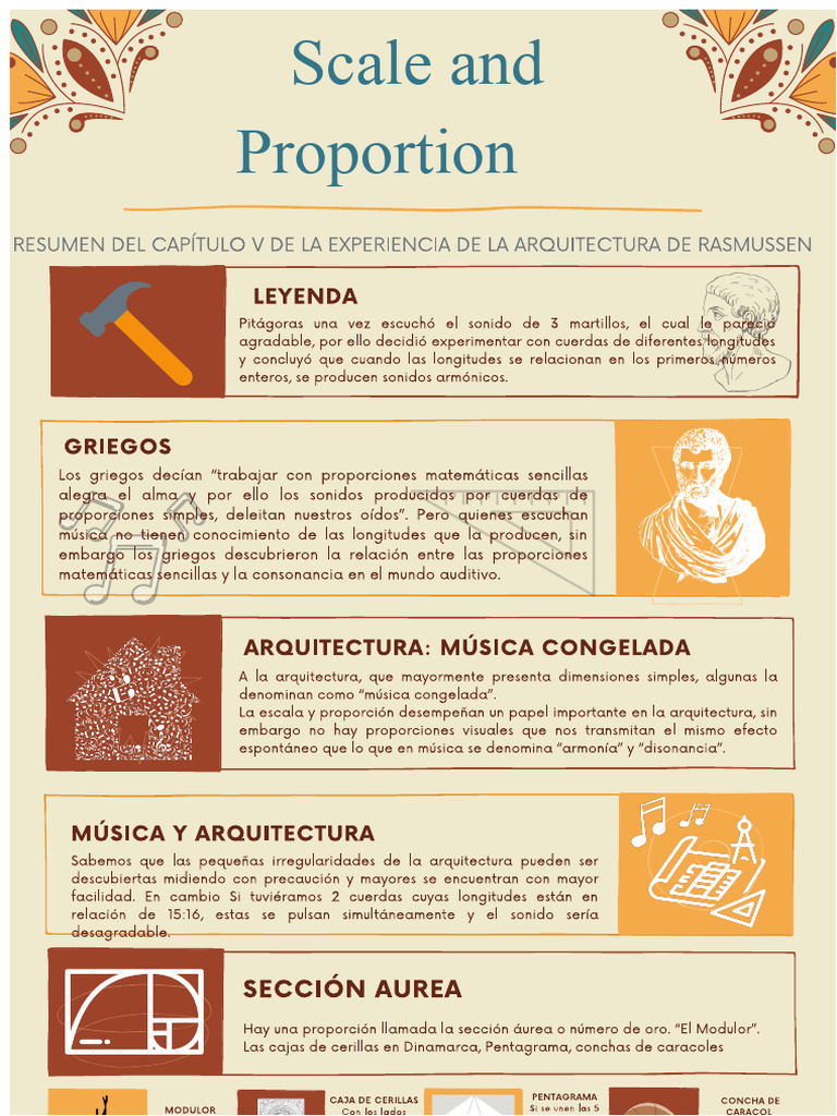 INFOGRAPHIC Scale and Proportion | PDF