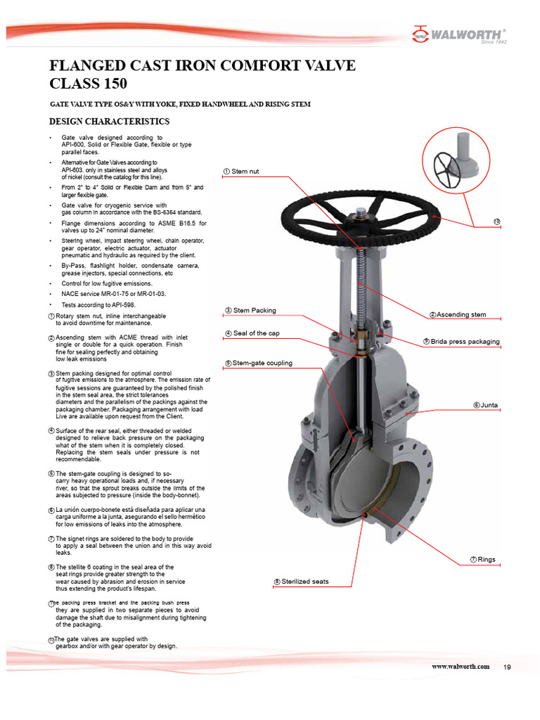 Gate Valve #150 | PDF | Valve | Screw