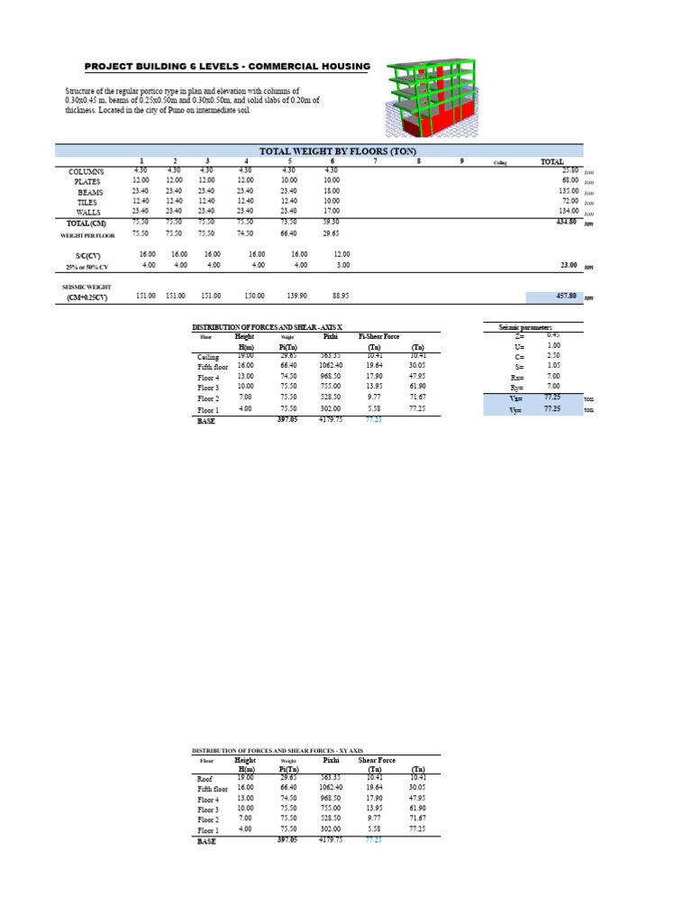 Calculation of Seismic Weight | PDF | Applied And Interdisciplinary ...