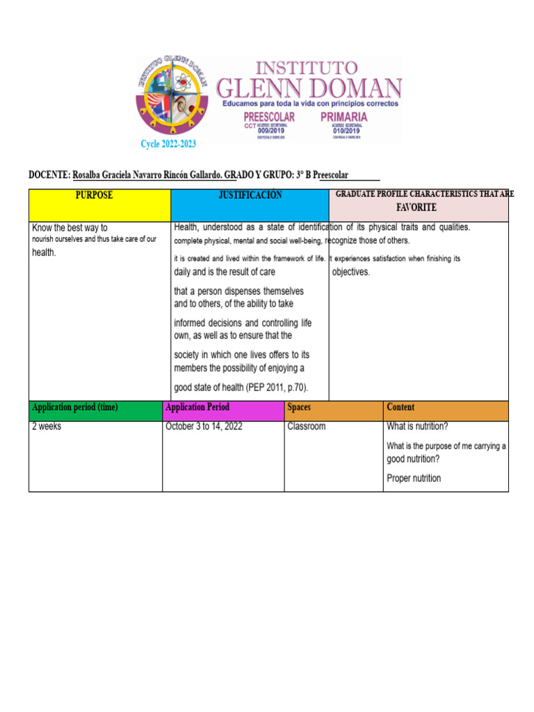 3 Planning October 3 To 14 Healthy Eating | PDF | Foods | Vegetables