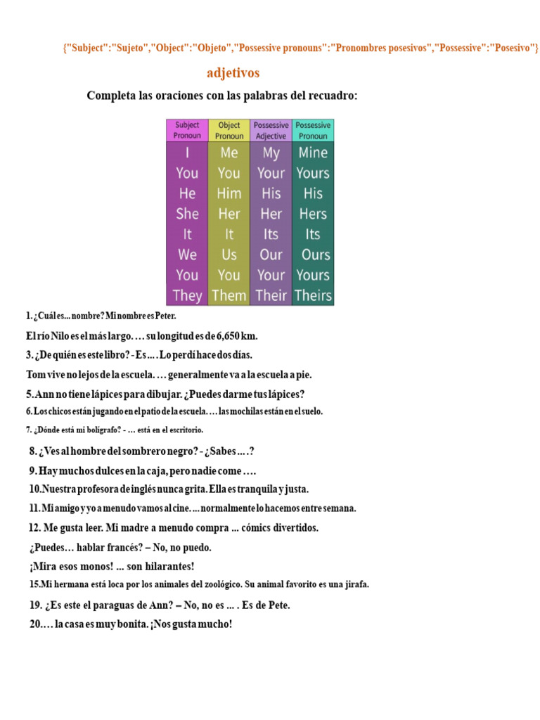 Pruebas de Pronombres y Adjetivos Posesivos de Sujeto y Objeto - 127504 ...