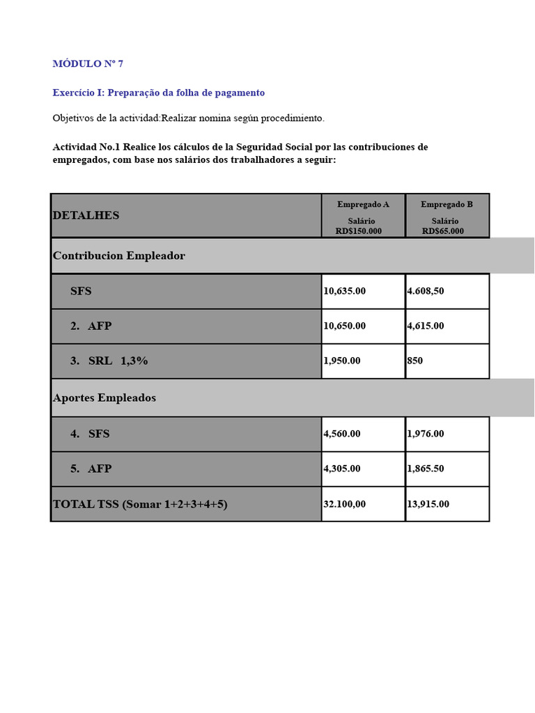 Modelo Atividade 1 Módulo 7, Folha de Pagamento, TSS e ISR Completa ...