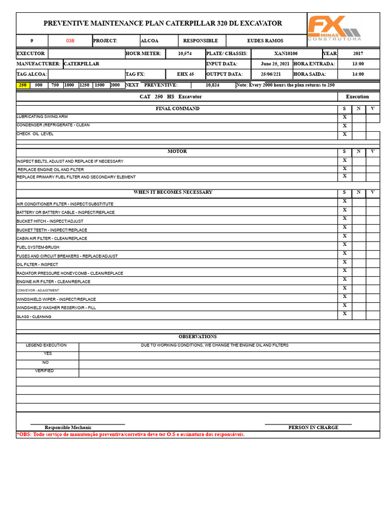 Excavator Plan 320 DL 250 HS | PDF | Manufactured Goods | Mechanical ...