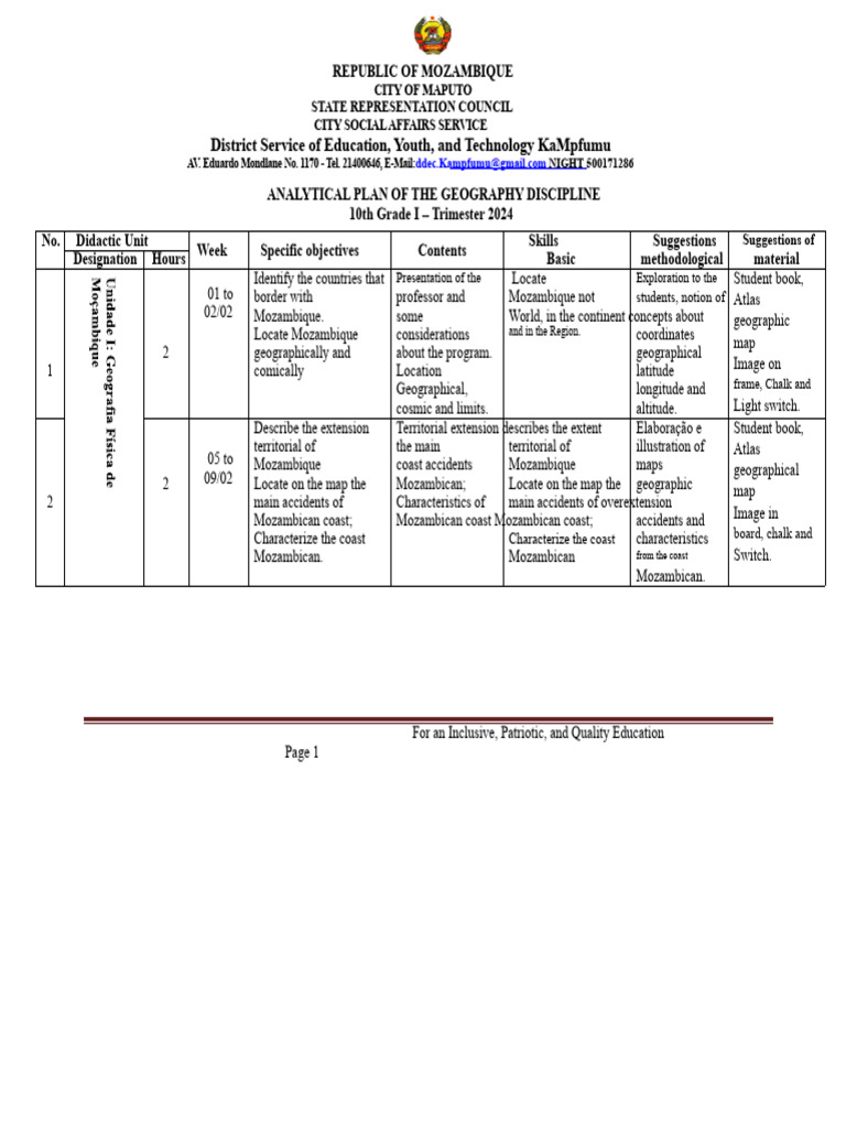 Analytical Plan For Geography 10th Grade - 1st Trimester 2024 | PDF ...