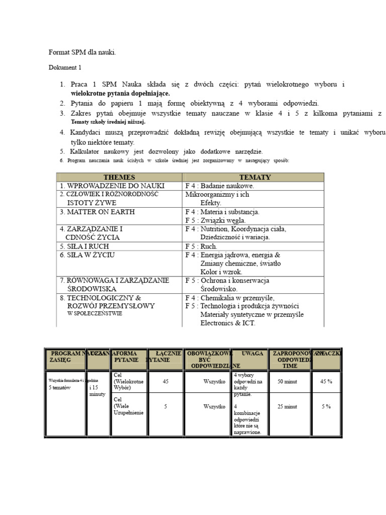 Format SPM Dla Nauki | PDF