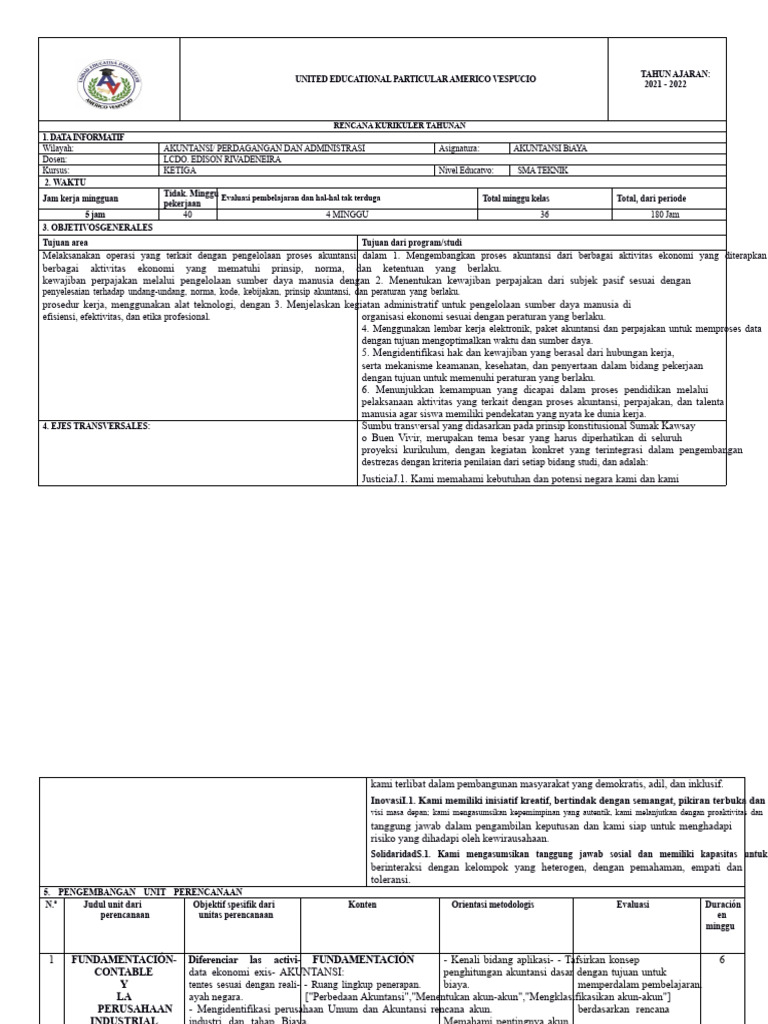 Pca Akuntansi Biaya. | PDF