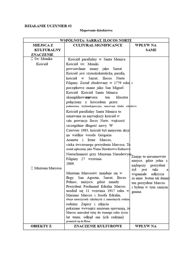Tangina Mo Gedd | PDF